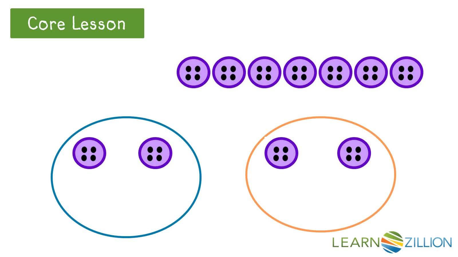 Even or Odd: Dividing Objects into Equal Groups | Math